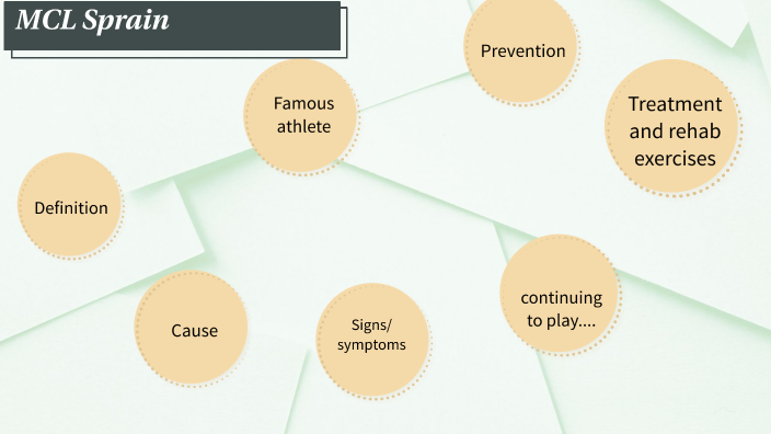 Leah McCray by Leah McCray on Prezi