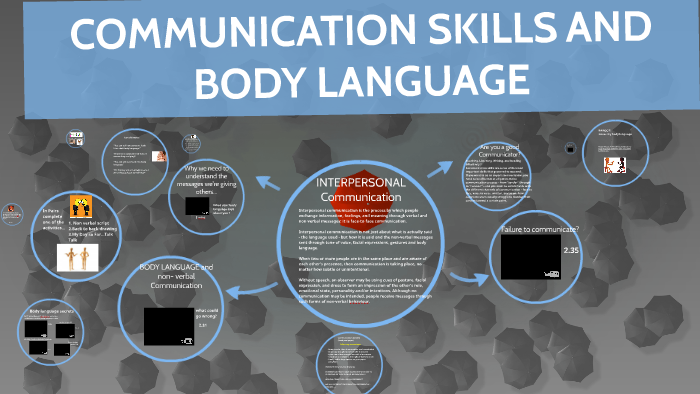 New- COMMUNICATION SKILLS AND BODY LANGUAGE by Jo Sharman on Prezi