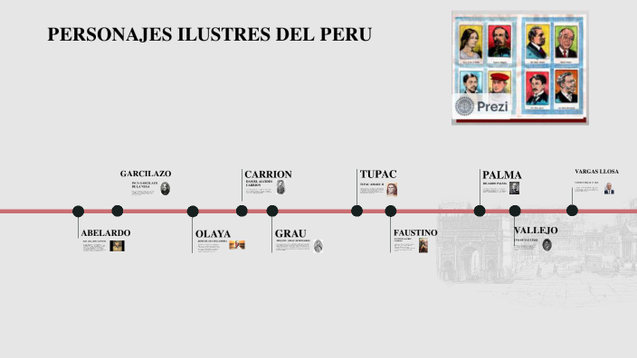 PERSONAJES ILUSTRES DEL PERU by Lenin Lao on Prezi