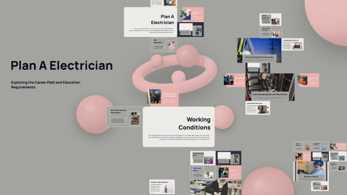Plan A Electrician by mason reimer on Prezi