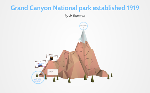 Grand Canyon National park established 1919 by Javier Esparza on Prezi