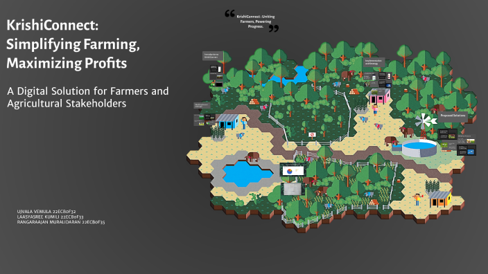 KrishiConnect: Simplifying Farming, Maximizing Profits by Laasyasree Kumili on Prezi