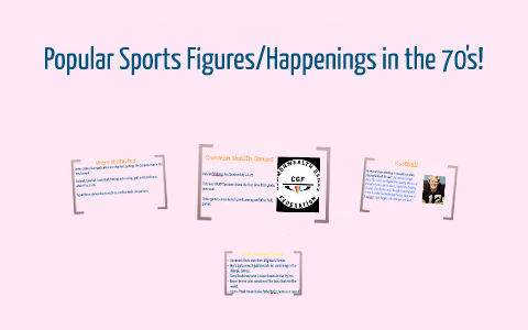 Popular Sports Figures/Happenings in the 70's! by Emilee Rankin on Prezi