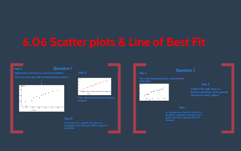 6.06 Scatter plots & Line of Best Fit by Pablo Leon on Prezi