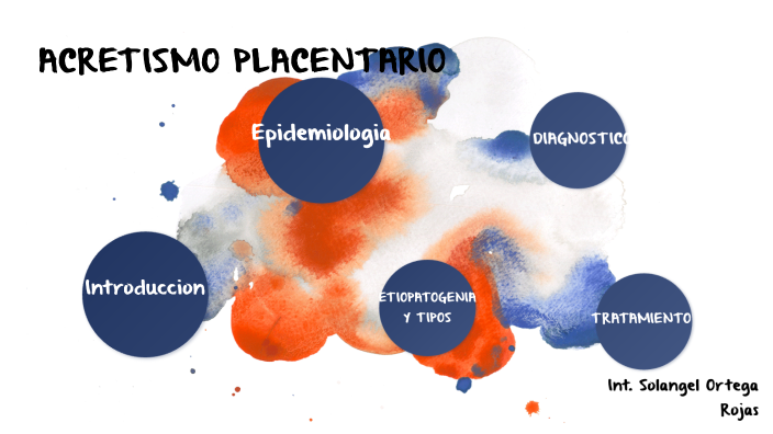 ACRETISMO PLACENTARIO by SANTI GOR on Prezi
