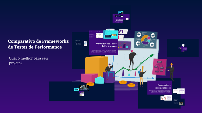 Comparativo de Frameworks de Testes de Performance by Alice Malzac on Prezi