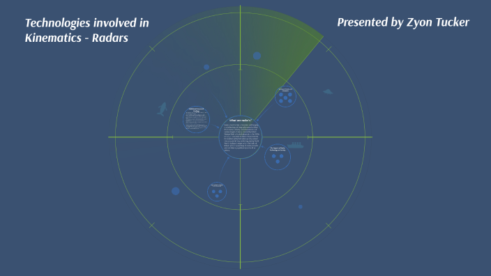 Zyon - Radar Presentation by ZT - 09AL 760835 Chinguacousy SS on Prezi
