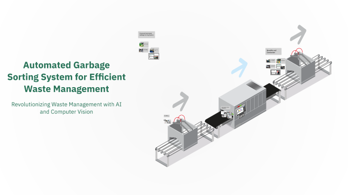 Automated Garbage Sorting System for Efficient Waste Management by ...