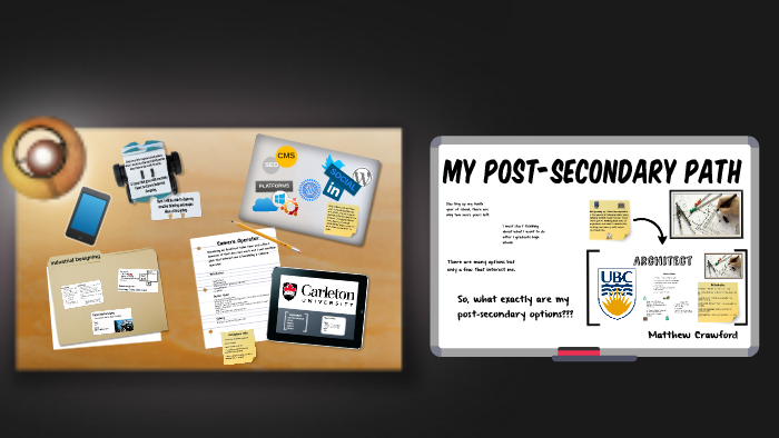 My post-secondary path by chris leung on Prezi