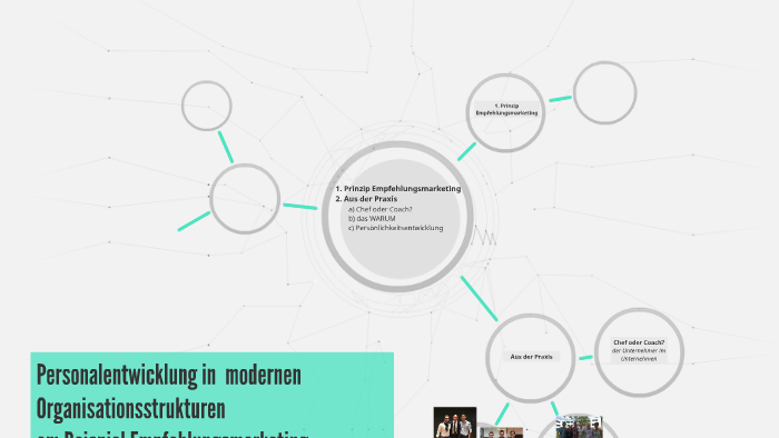 Personalentwicklung in modernen Organisationsstrukturen by Ricko Meckes ...