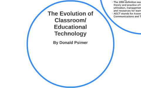 The Evolution of Classroom Technology by Don Psimer on Prezi