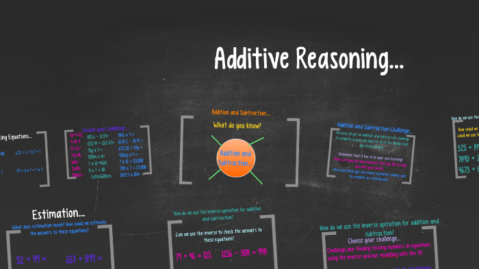 Additive Reasoning... by sarah snowdon on Prezi