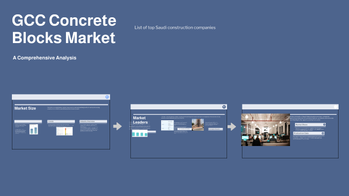 GCC Concrete Blocks Market by Khaled Hussein on Prezi