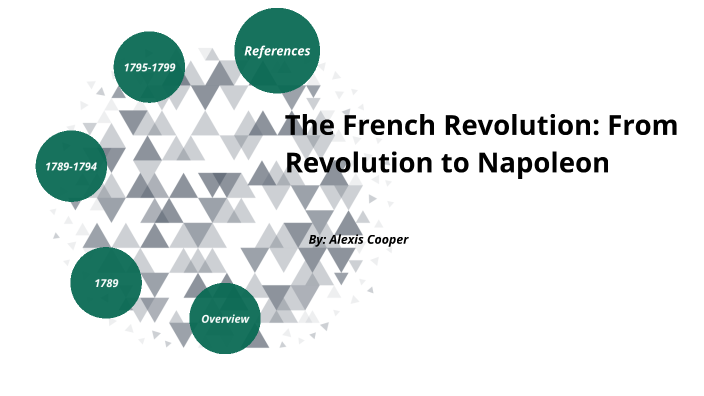 Week 3 Assignment: French Revolution Timeline Presentation Alexis ...