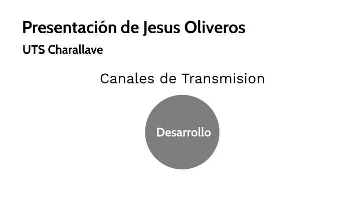 Presentacion_UTS Charallave_Jesus Oliveros by Jesus Oliveros Cabaña on ...