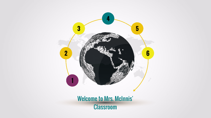 Practicum Presentation by Anna Savey on Prezi