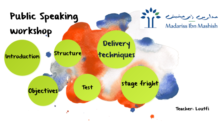 Public Speaking Workshop by Esl Teacher on Prezi