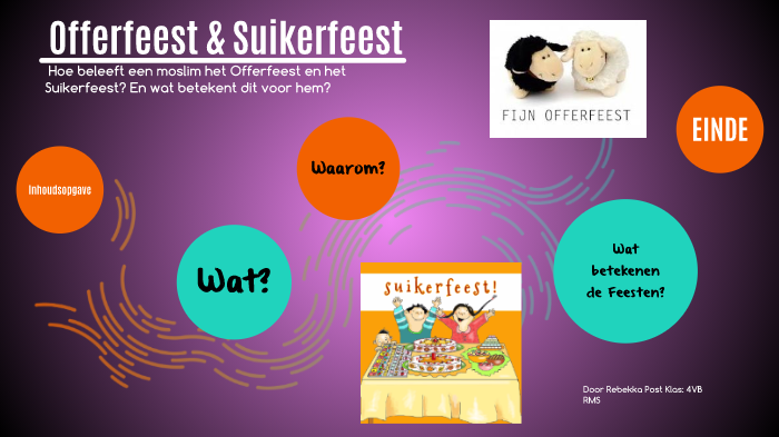 OFFERFEEST/SUIKERFEEST by Rebekka Post on Prezi