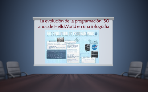 La evolución de la programación, 50 años de HelloWorld en un by Ashly ...