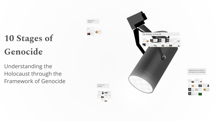 10 Stages of Genocide by abbey hodson on Prezi