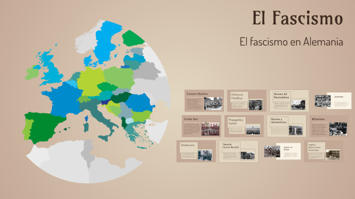 el fascismo by Fidel Rosales on Prezi