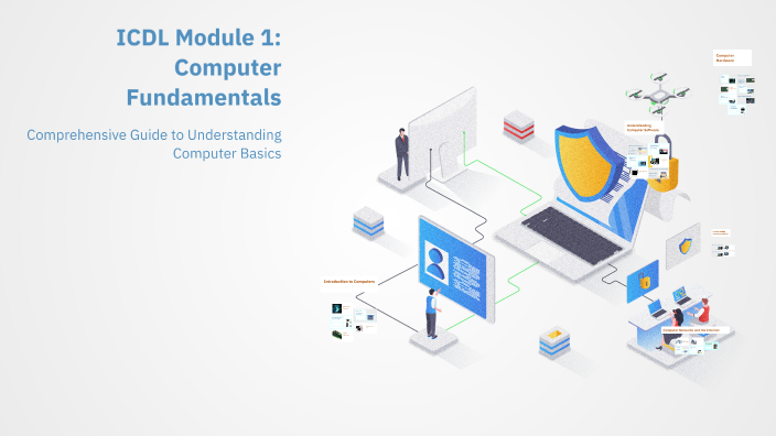 ICDL Module 1: Computer Fundamentals by Mohamed Musa on Prezi