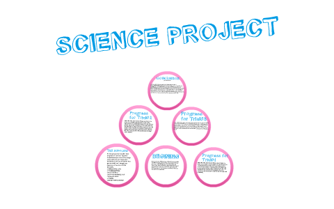 PROJECT by George Juarez on Prezi