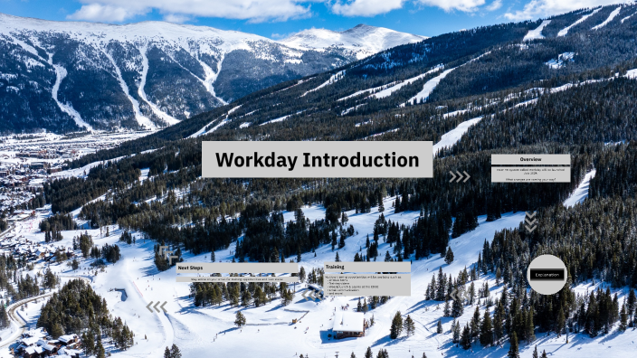 Workday Introduction by Regina Case on Prezi