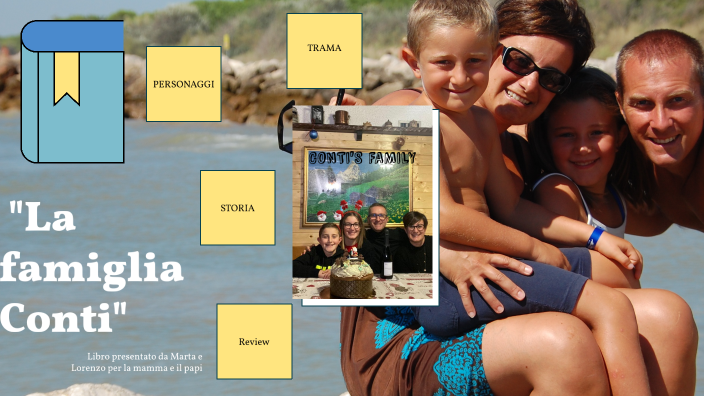 Family Conti by Marta Conti on Prezi