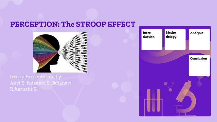 PERCEPTION: The STROOP EFFECT by Aarushi Raikar on Prezi