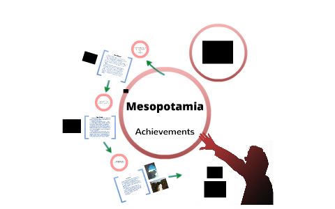 Mesopotamia - Achievements by Deb Tyo on Prezi