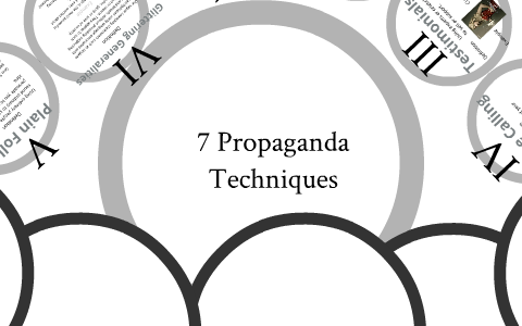 Seven Propaganda Techniques by Ching Long Wong on Prezi