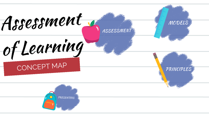Concept map Assessment by Melvin Aquino on Prezi