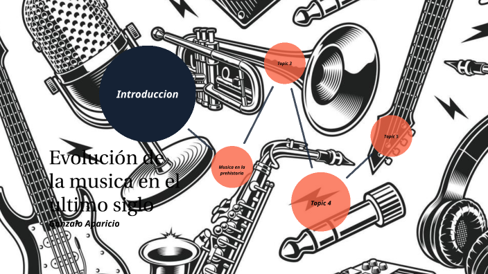 Evolución de la música by Upinshkink 6884 on Prezi