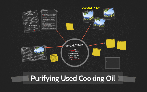 Purifying Used Cooking Oil by Trisha Hipolito on Prezi