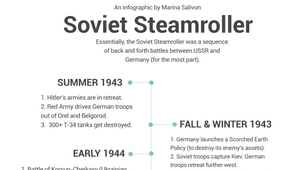 Soviet Steamroller Sheet by Marina Salivon on Prezi Design