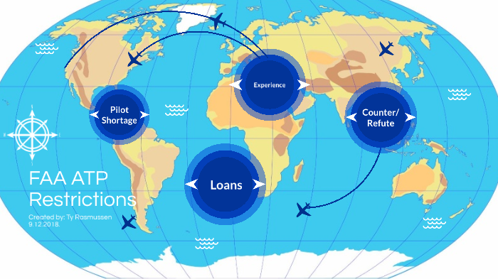 FAA ATP Restrictions by Ty Rasmussen on Prezi