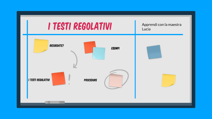 Testo regolativo by Lucia Guglietta on Prezi