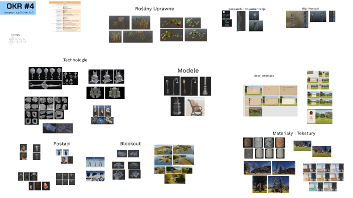 OKR #4 by Maciej Furdyna on Prezi