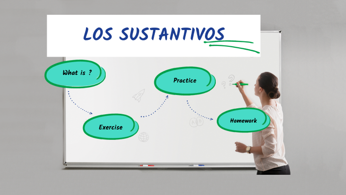 LOS SUSTANTIVOS by Silverio Tseremp on Prezi