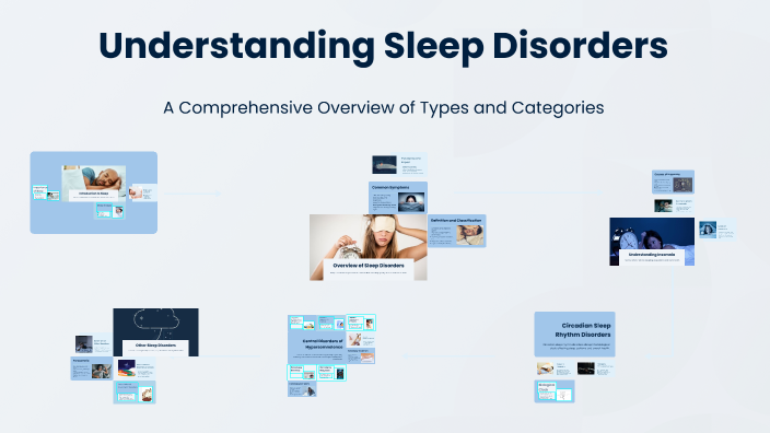 Understanding Sleep Disorders by Kitty Kay on Prezi