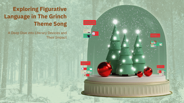 Exploring Figurative Language in The Grinch Theme Song by Haley Cortner ...