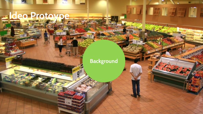 Ideo Prototype by Elena Rees on Prezi