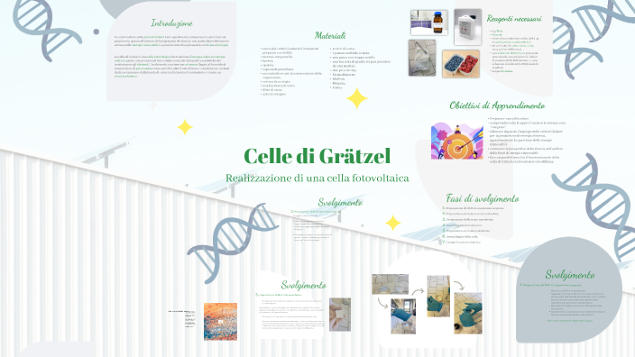 Celle di Grätzel: Energia Solare by beatrice ciompi on Prezi