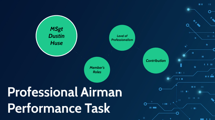 Professional Airman Performance Task by Colby Regier on Prezi
