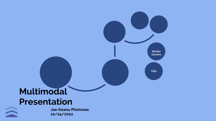MultiModal Presentation by JAE-KEANU PHINISEE on Prezi