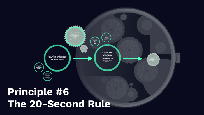 The 20-Second Rule by Hira Ovais on Prezi