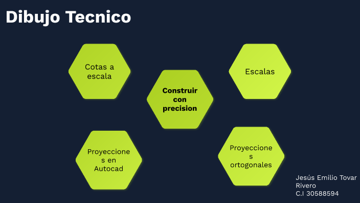 Construir con precisión y escalas de un dibujo by jesus tovar on Prezi