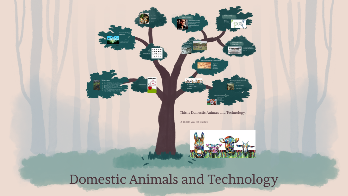 Domestic Animals and Technology by Rebecca Martinez on Prezi