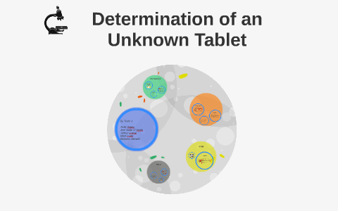 Determination of an unknown tablet by Natasha Stewart on Prezi